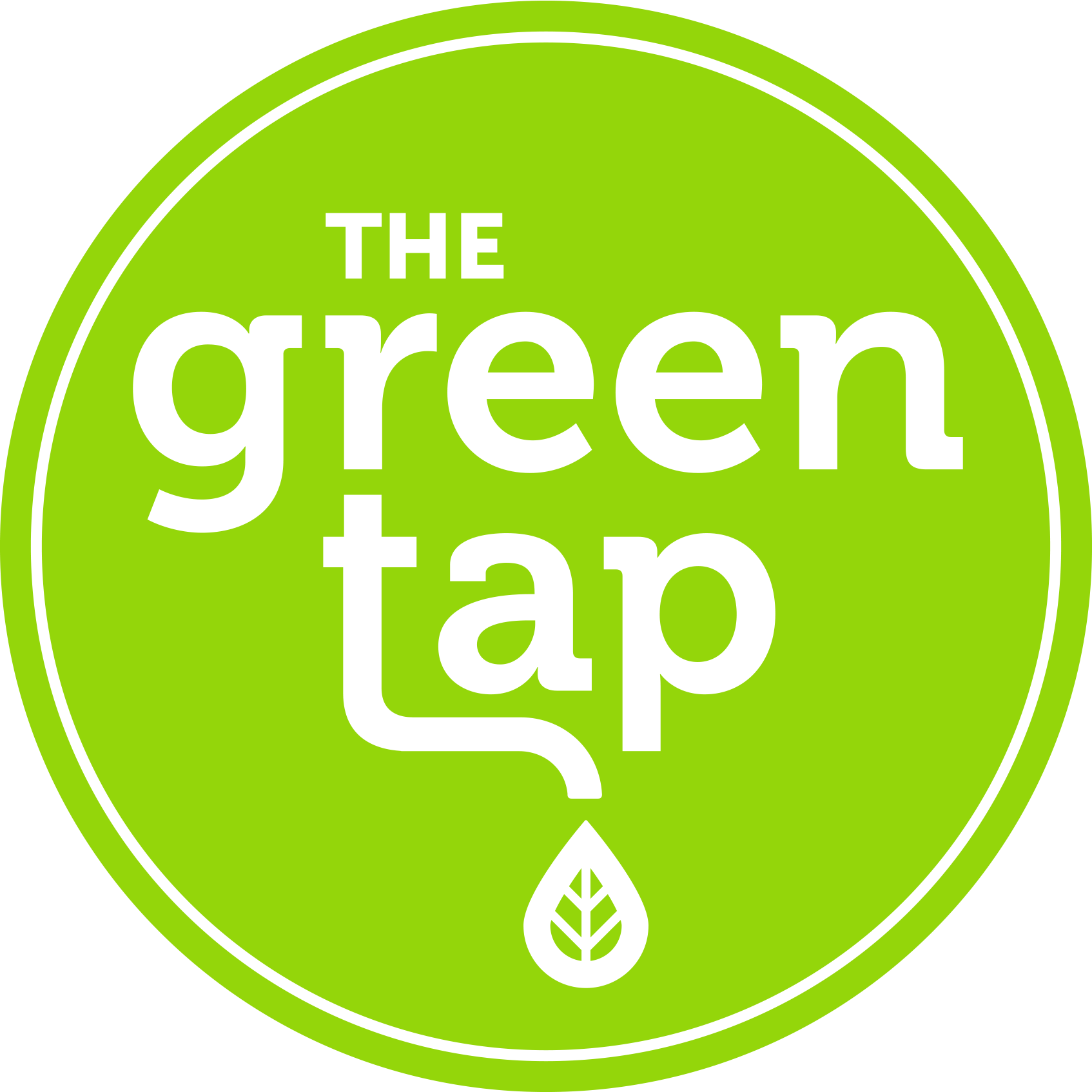 Where To Find Us! – The Green Tap Store